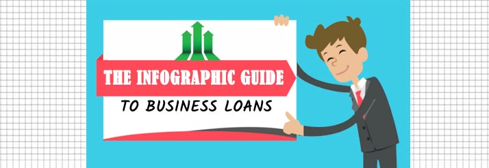 An Infographic Guide to Business Loans - Ruloans
