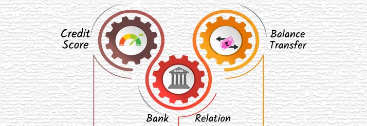 How you can reduce home loan interest rate in 3 steps? - Ruloans