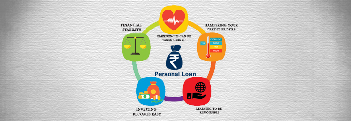 Five Lessons That Will Teach You All You Need To Know About Personal Loan