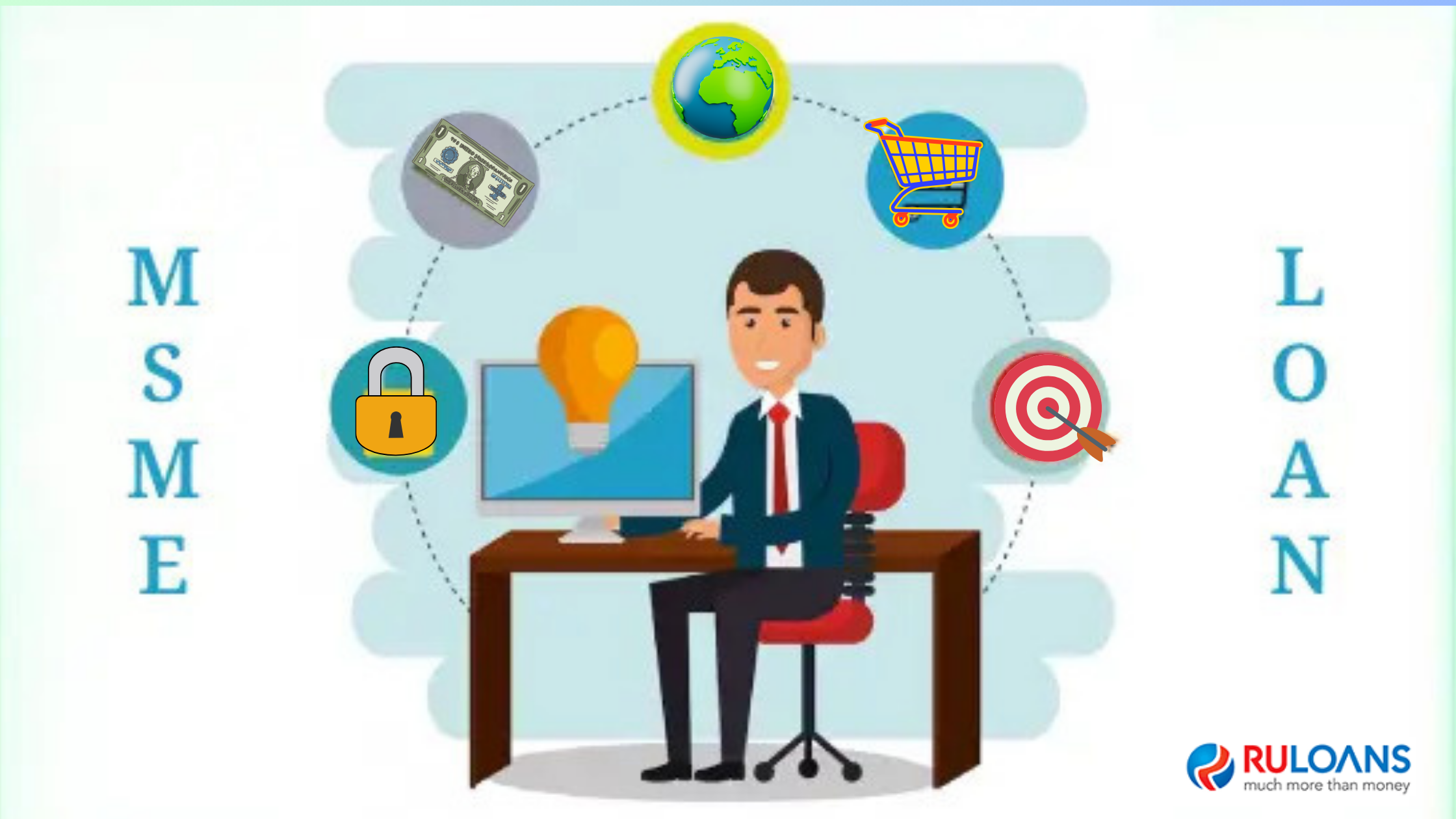 Boost Your Enterprise with Business Loans from MSME | Ruloans
