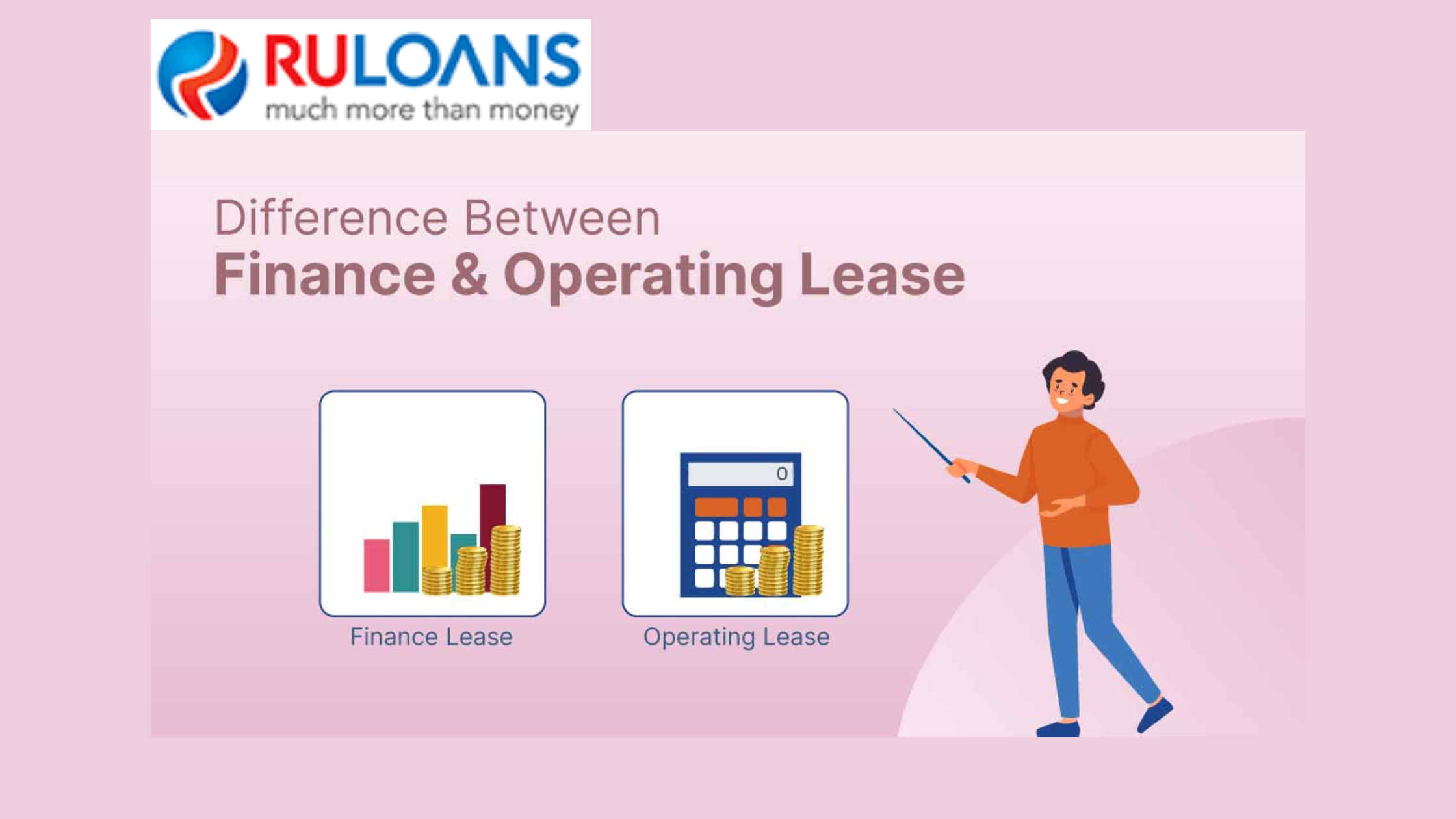 Finance vs Operating Lease - Business Loan Solutions | Ruloans